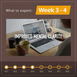 HANAH - 100% natural herbs, adaptogens and superfood supplements.